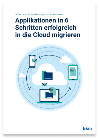 Migrate applications to the cloud in 6 steps | ti&m